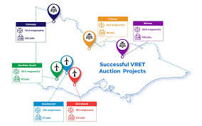 Cohuna Solar Farm, Victoria, Australia - Project details and ...